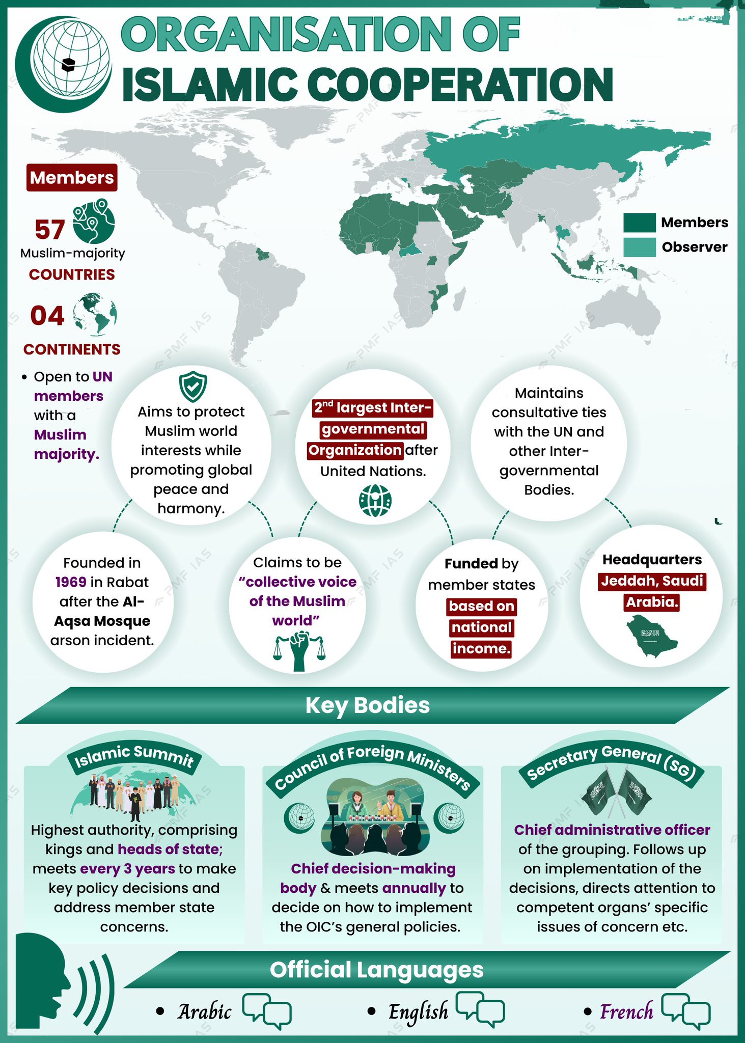 islamic organisation – Wisdom RAS